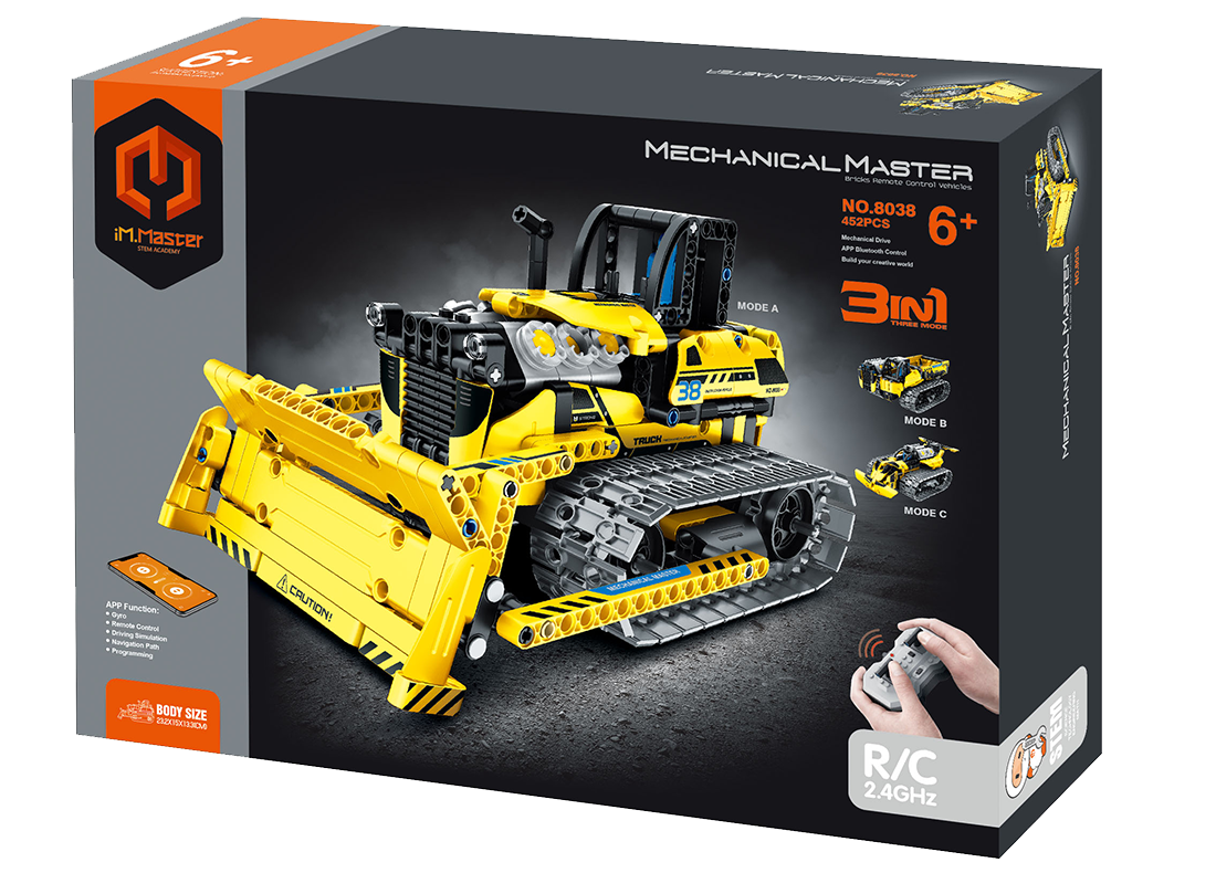 Products – iM.Master